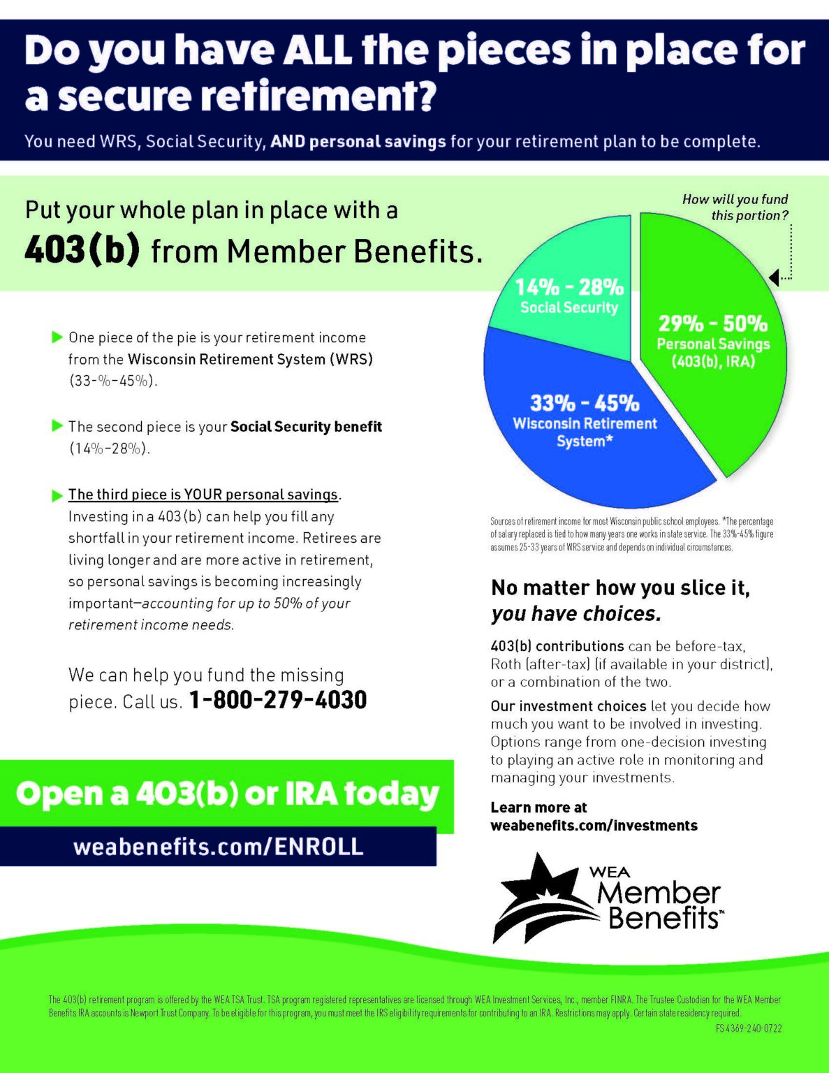 Wisconsin Retirement System Resources - WEA Member Benefits